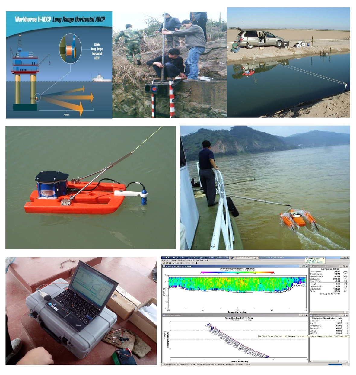 ADCP系列——应用实例 - 河南新洪安信息技术有限公司